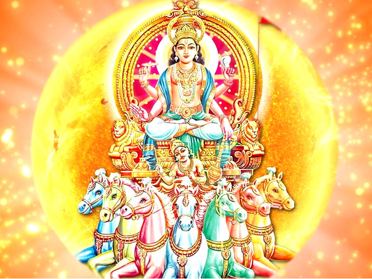 Asadha Ka Mahina 2020 Start Date; What To Do In Asadha Month, Spiritual ...