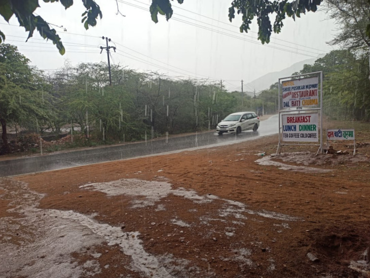 Rajasthan Rain Alert Update | Rajasthan Weather Today Latest News ...