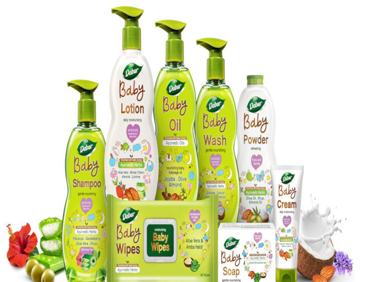 Dabur expands Baby Care Range with launch of 8 New Products | न्यू ...