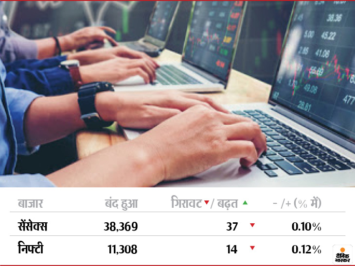 BSE NSE Sensex Today | Stock Market Latest Update: August 12 Share ...