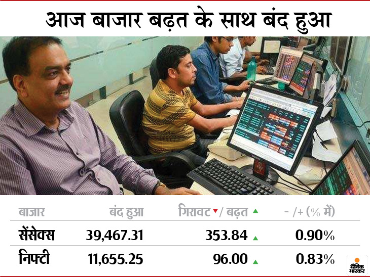 BSE NSE Sensex Today | Stock Market Latest Update: August 28 Share ...