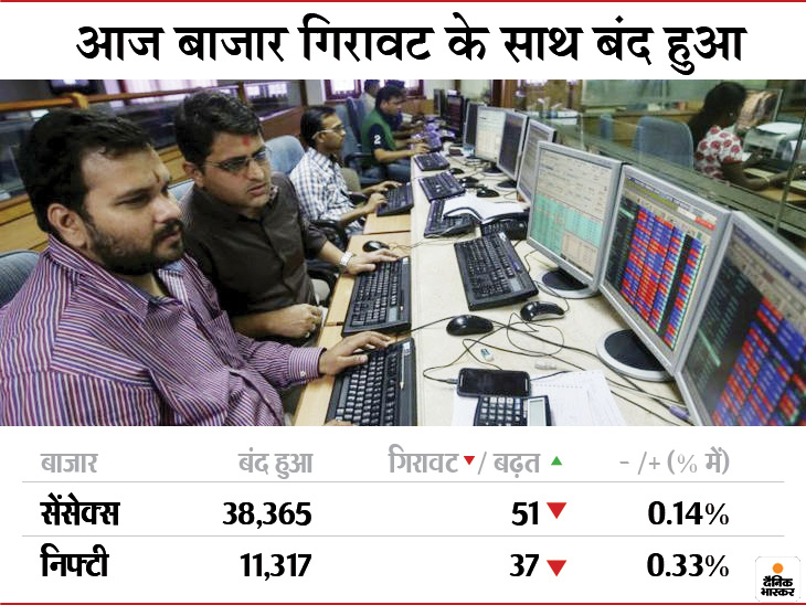BSE NSE Sensex Today | Stock Market Latest Update: September 8 Share ...