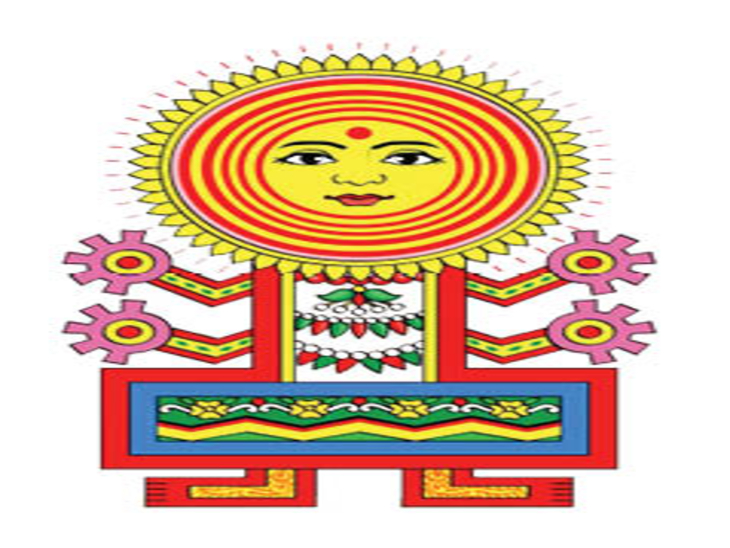 What is the significance of Karva in the worship of Karva Chauth and ...