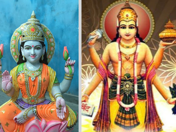 Dhanteras on Thursday, 12 november, durlabh yoga on dhanteras, goddess ...