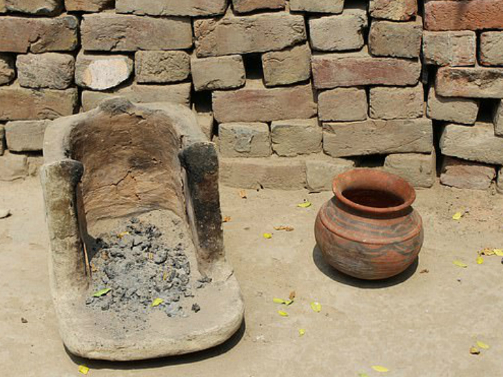 Indus Valley Food Habits; Sindhu Ghati Ki Sabhyata Latest News Update ...