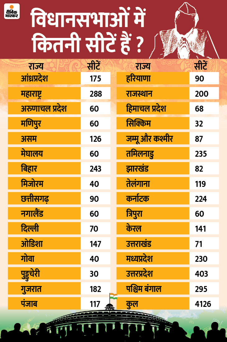 Why is National Voters Day celebrated every year? When did it start ...