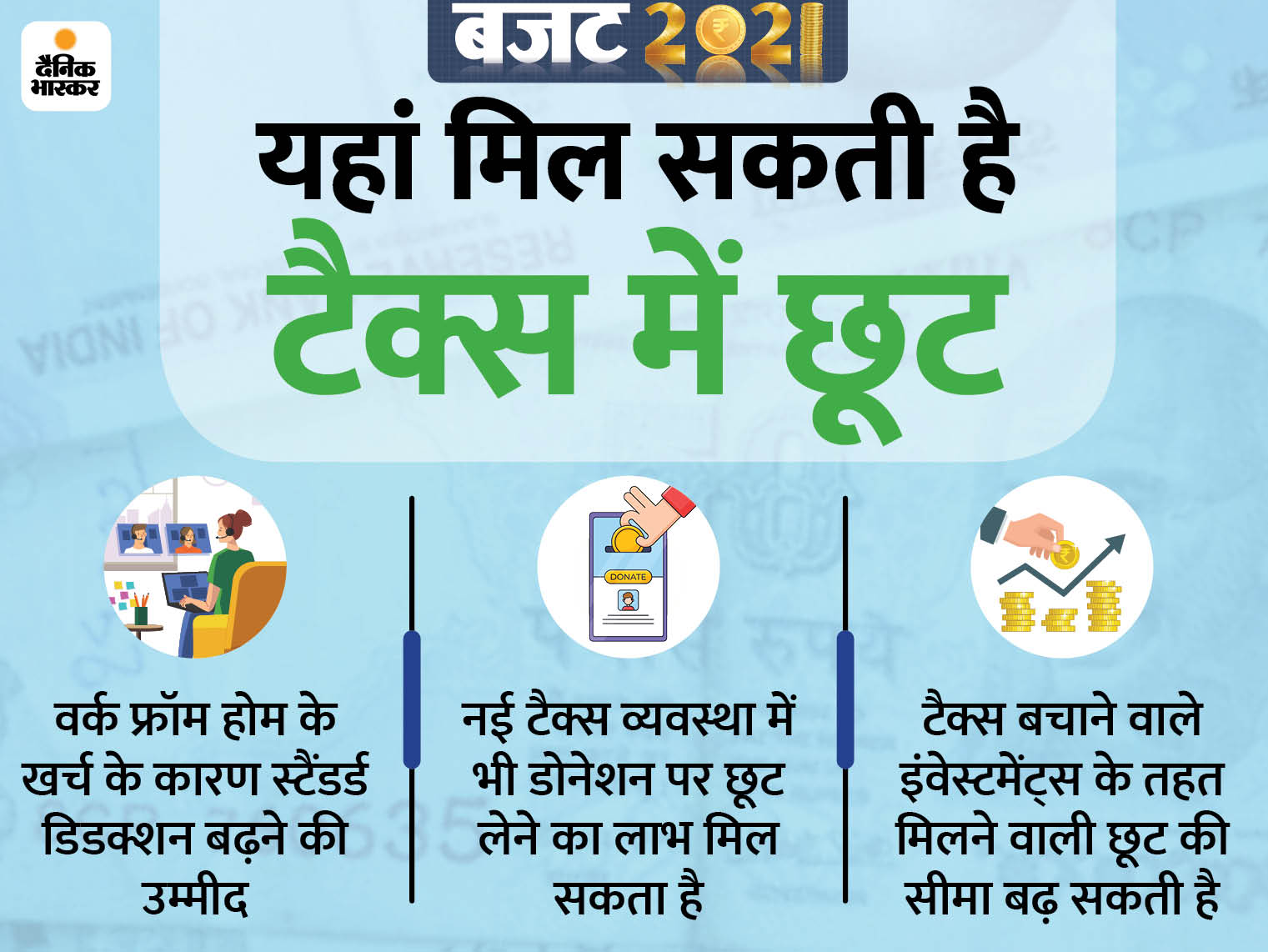 Budget Making Process In India Explainer; How Union Budget 2021 Is ...