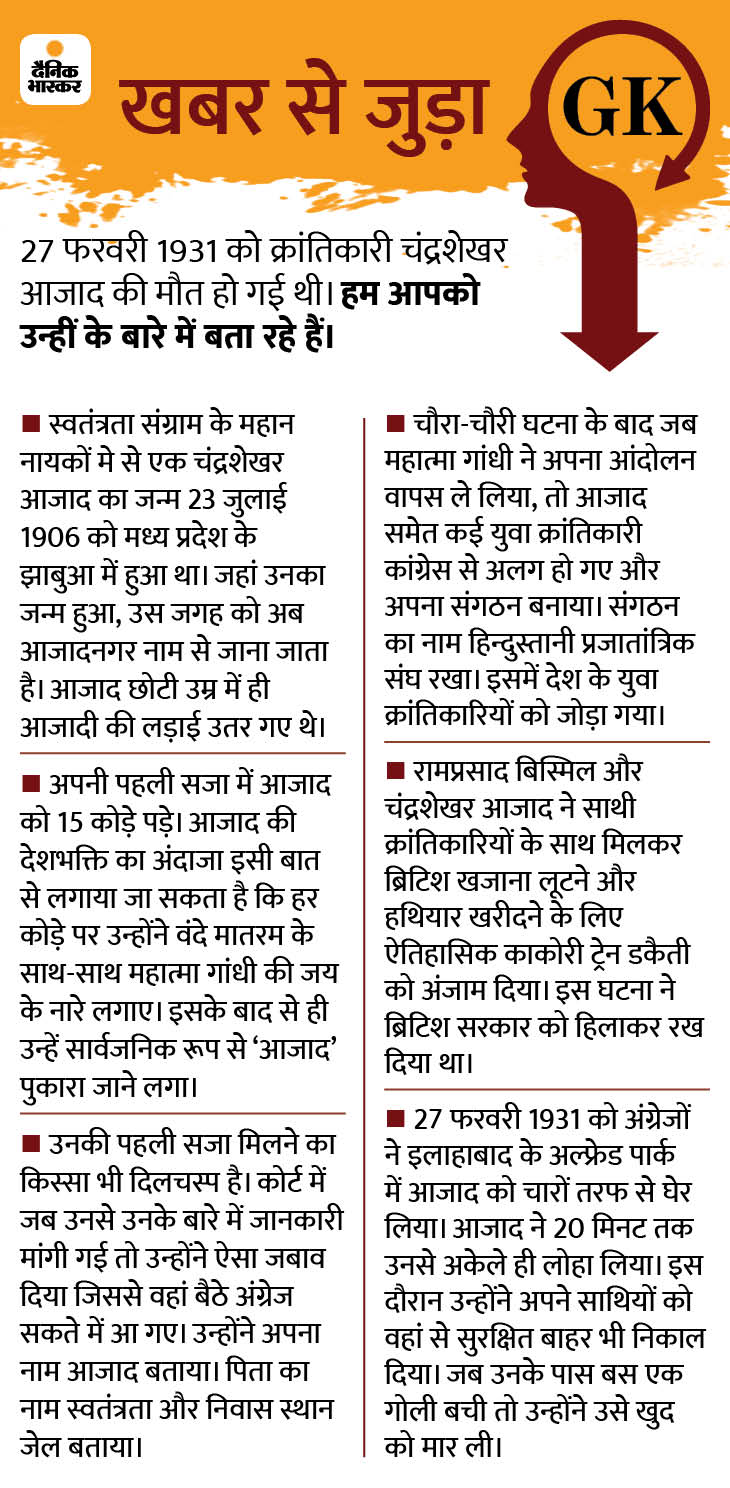 Aaj Ka Itihas Today History India World 27 February 2002 Godhra Train ...