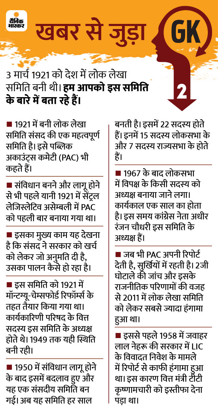 If you are a student this is very important for you; Learn about 12 ...