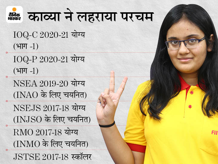 FIITJEE Student Kavya Chopra Tops JEE Main 2021 | JEE Main Result Topper 2021 Update | JEE मेन ...