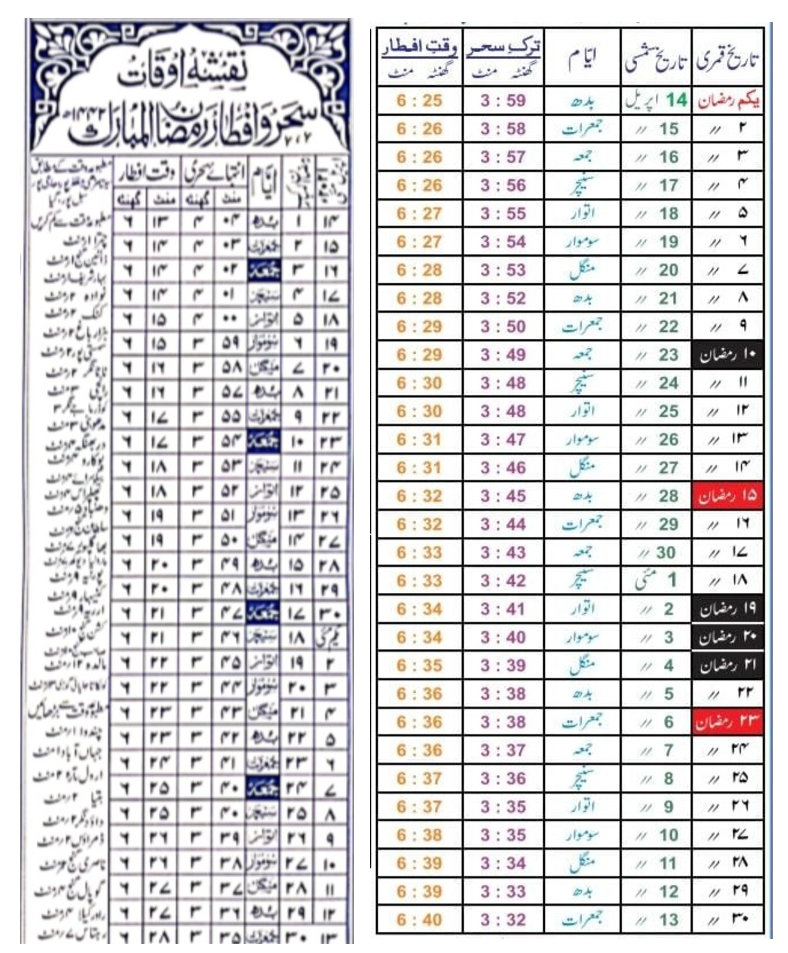 Ramadan 2021; Time And Rules of Fasting and Roza Time Table | रमजान कल ...