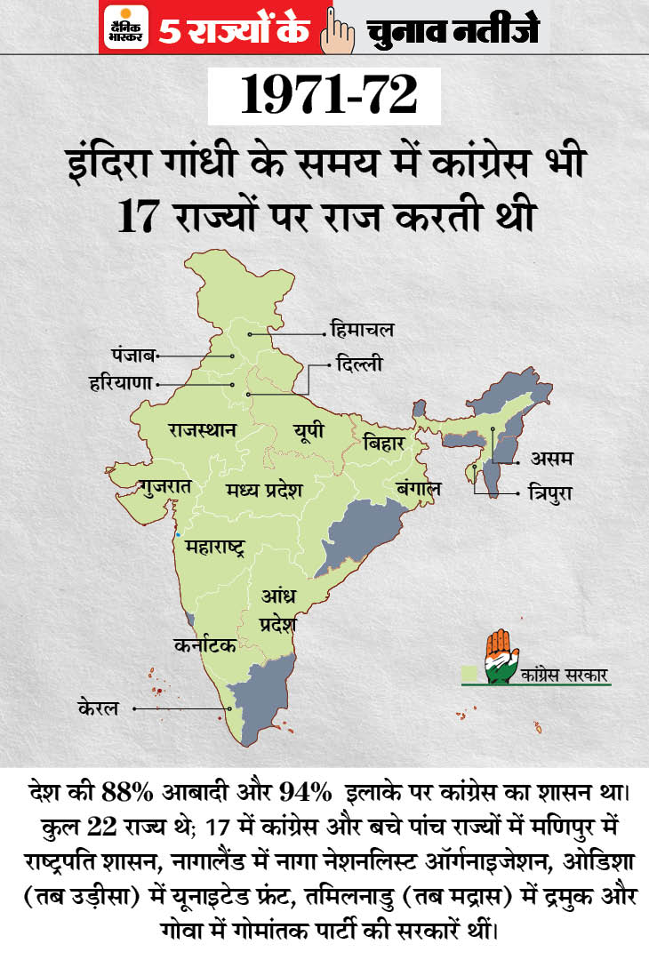 BJP Congress Ruling States MAP 2021; Narendra Modi | West Bengal Assam ...