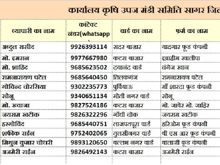 Now you will be able to find your nearest vaccination center by ...