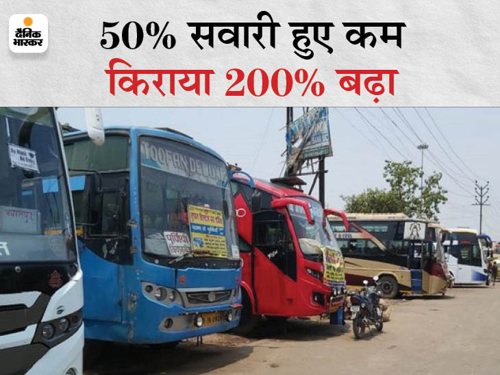 Bihar News; Private Bus charging 500 from Patna to Sitamarhi, 1000 ...