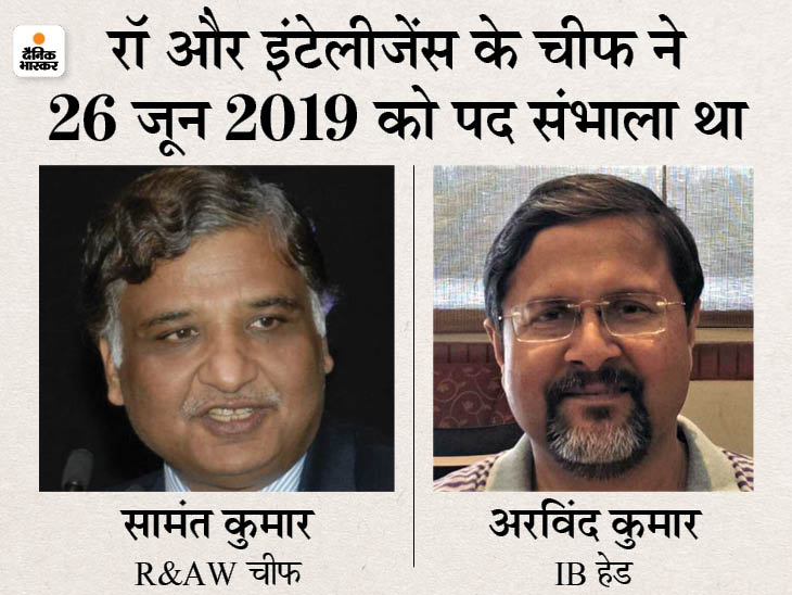 R&AW Chief Samant Goel IB Head : India RAW Chief Samant Kumar Goel IB ...