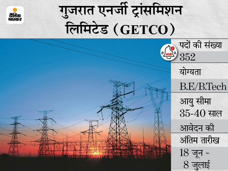 GETCO Sarkari Naukri | GETCO Junior Engineer Recruitment 2021: 352 ...