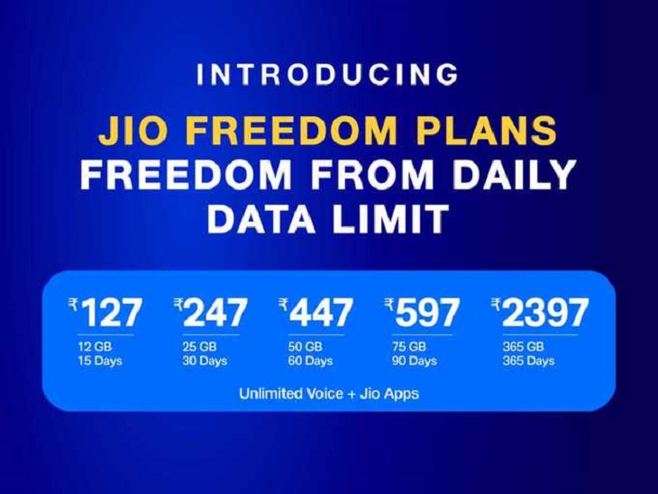 jio new plan ; jio plan ; reliance jio ; Jio launches 5 new prepaid ...