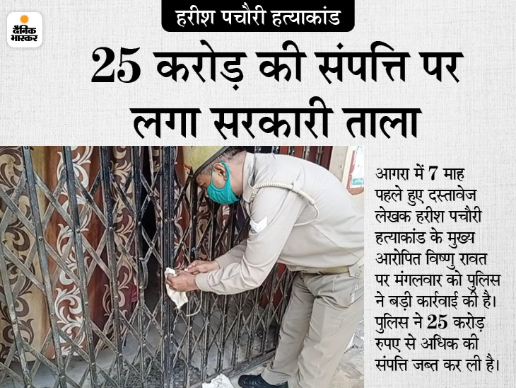 Agra Property Dealer Harish Pachauri Murder Case; Main Accused Vishnu ...