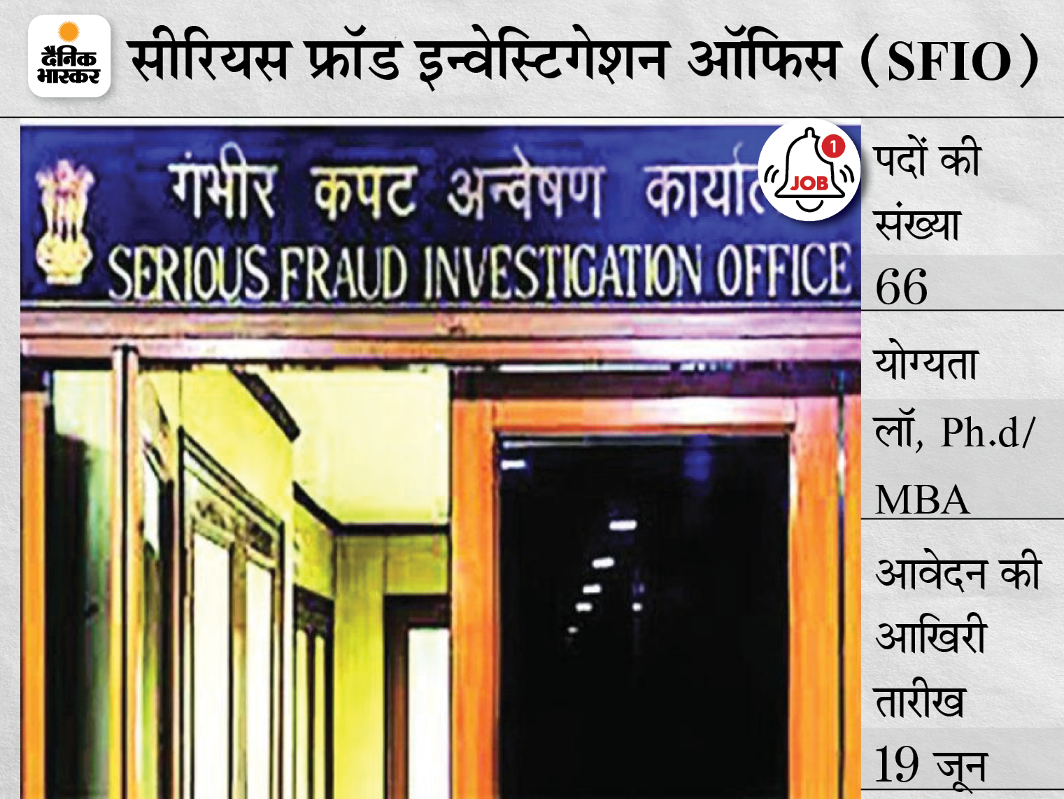 SFIO Sarkari Naukri SFIO Young Professional And Consultant Posts ...