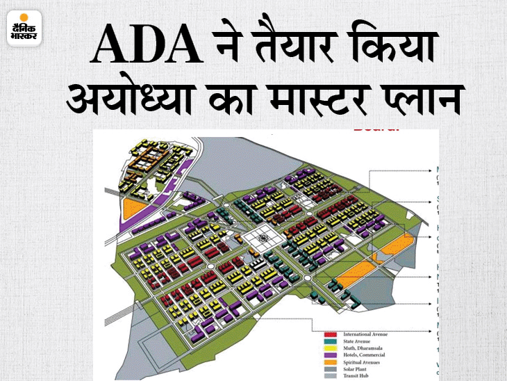 Ayodhya Development Projects; Master Stroke Via Master Before Elections ...