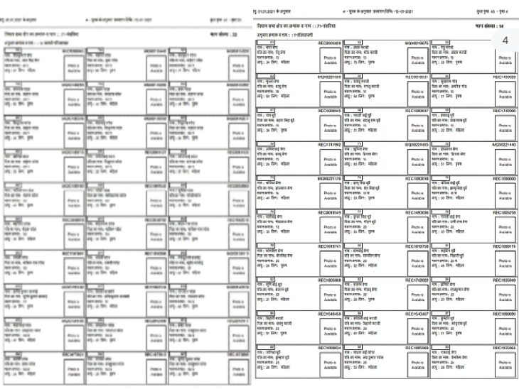 Mohar Bai's name in the voter list of three panchayats of Kawardha ...