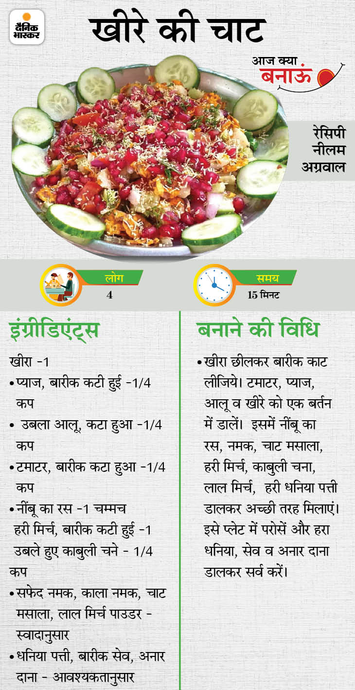 Easy way to make healthy and tasty cucumber chaat, serve it by adding ...