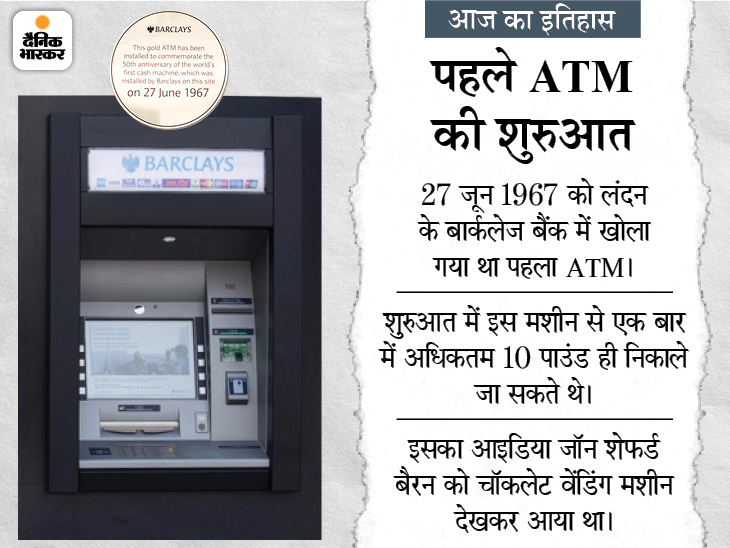 The world's first ATM was started in London, this machine was made by a ...