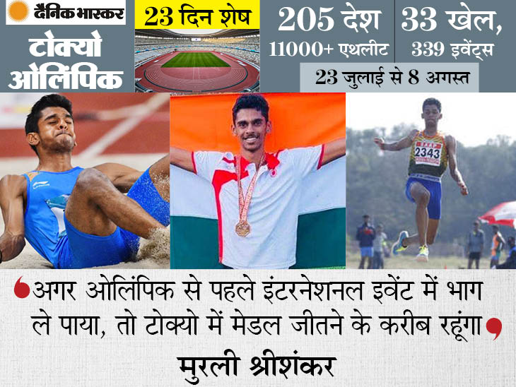 Tokyo Olympic murali sreeshankar did quit mbbs and engineering to ...