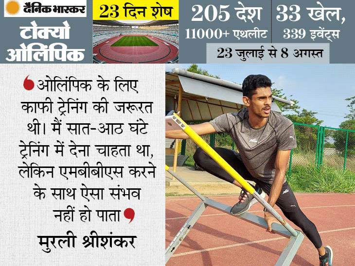 Tokyo Olympic murali sreeshankar did quit mbbs and engineering to ...