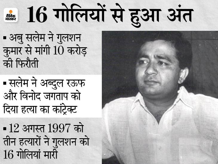 Gulshan Kumar murder case: Bombay High Court upheld the life sentence ...