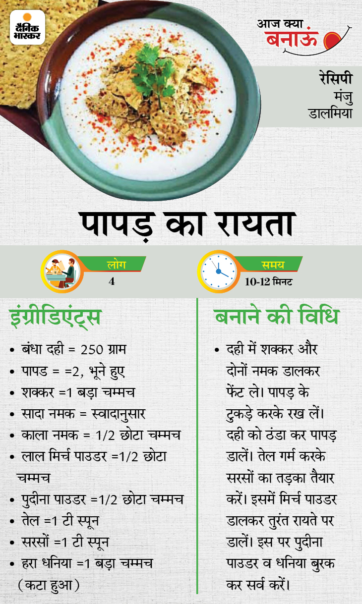 Whether it is lunch or dinner, everyone will like papad raita, serve it ...