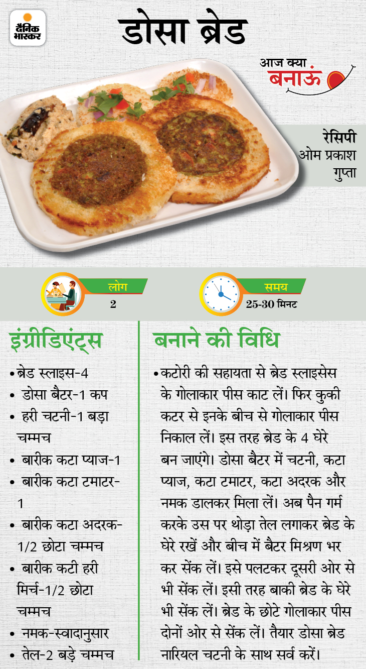 Divya Bhaskar Recipes In English | Besto Blog