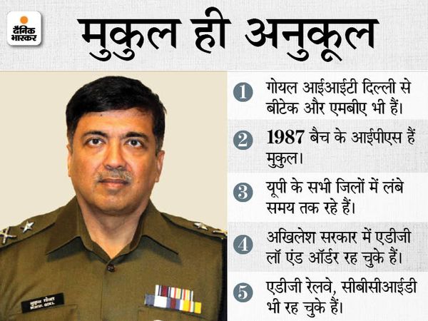 UP DGP Latest News: Today IPS Mukul Goyal Take Charge as a DGP of Uttar ...