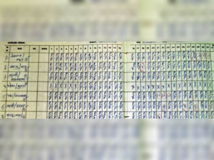 Cleaner absent, yet present in statement, salary being raised ...