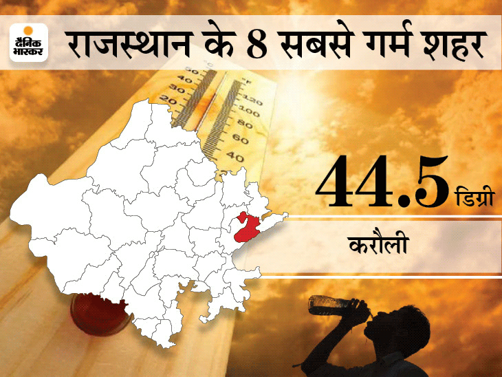 weather report rajasthan Clouds will prevail in Jaipur today, rain will ...