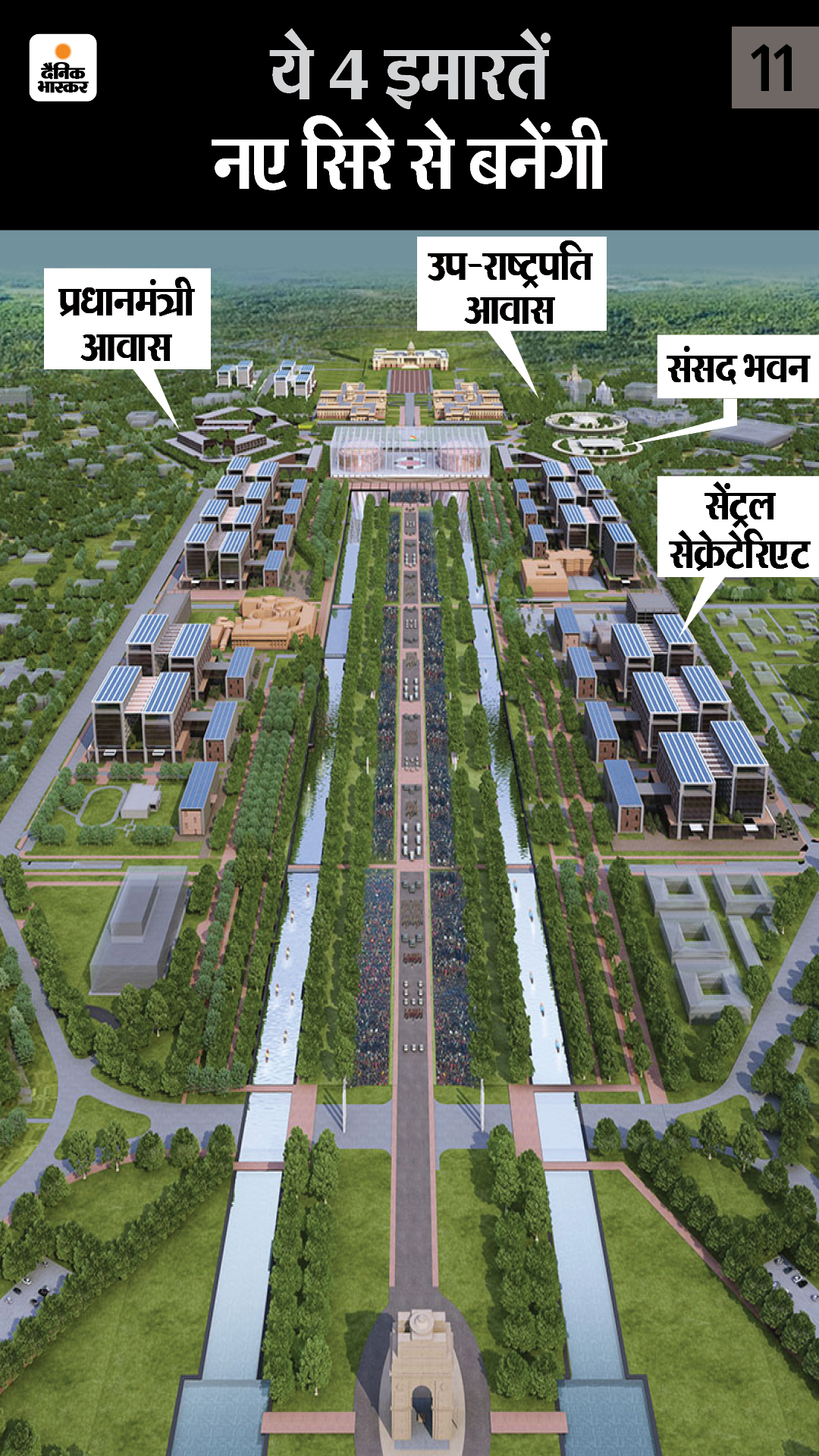 New Delhi Central Vista master plan explained in 15 graphics, New ...