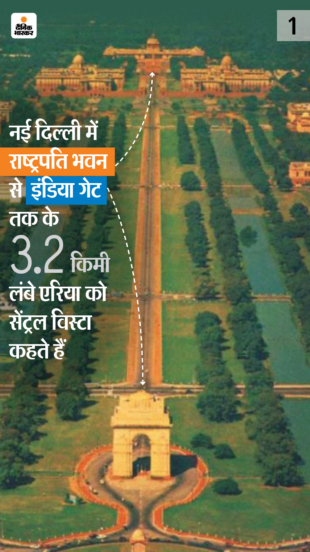 New Delhi Central Vista master plan explained in 15 graphics, New ...