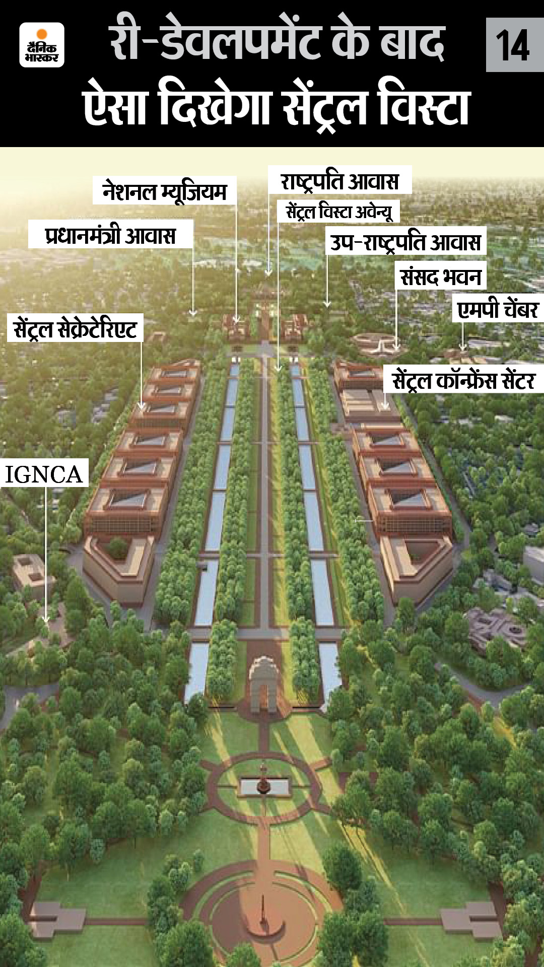 New Delhi Central Vista master plan explained in 15 graphics, New ...
