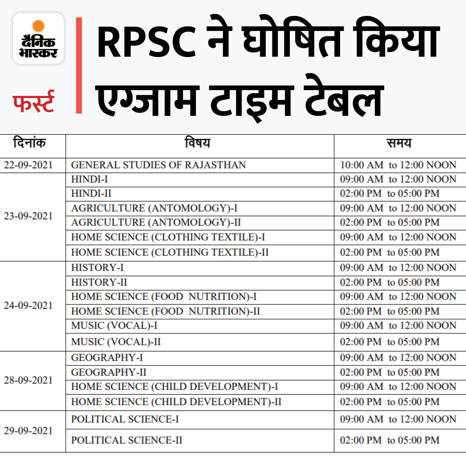 RPSC RPSC