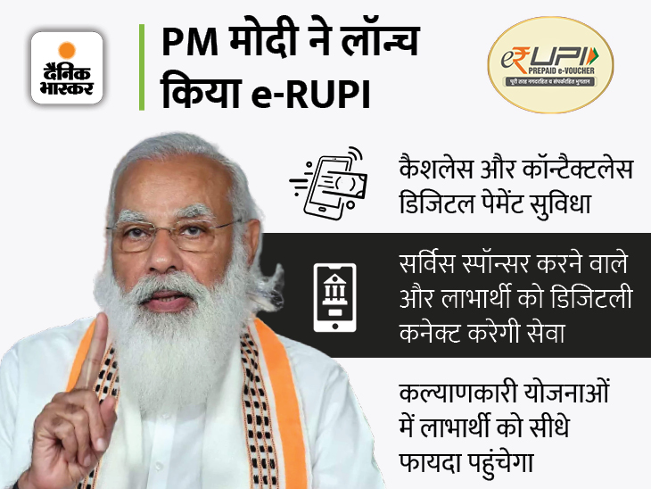 PM Modi will launch e-RUPI today: This will enable you to get the ...