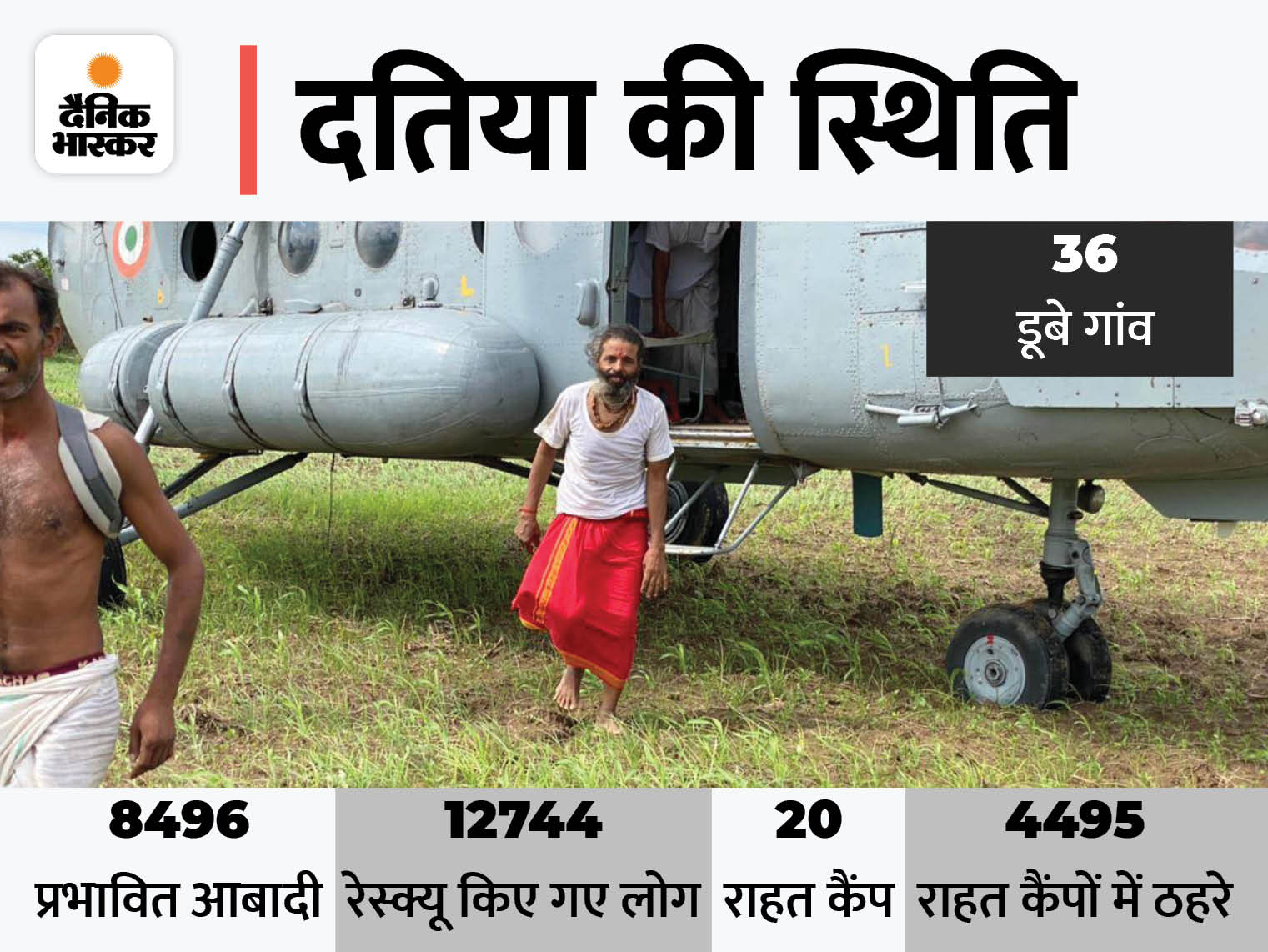 Relief in Shivpuri after Sindh water recedes, now full focus on Bhind ...