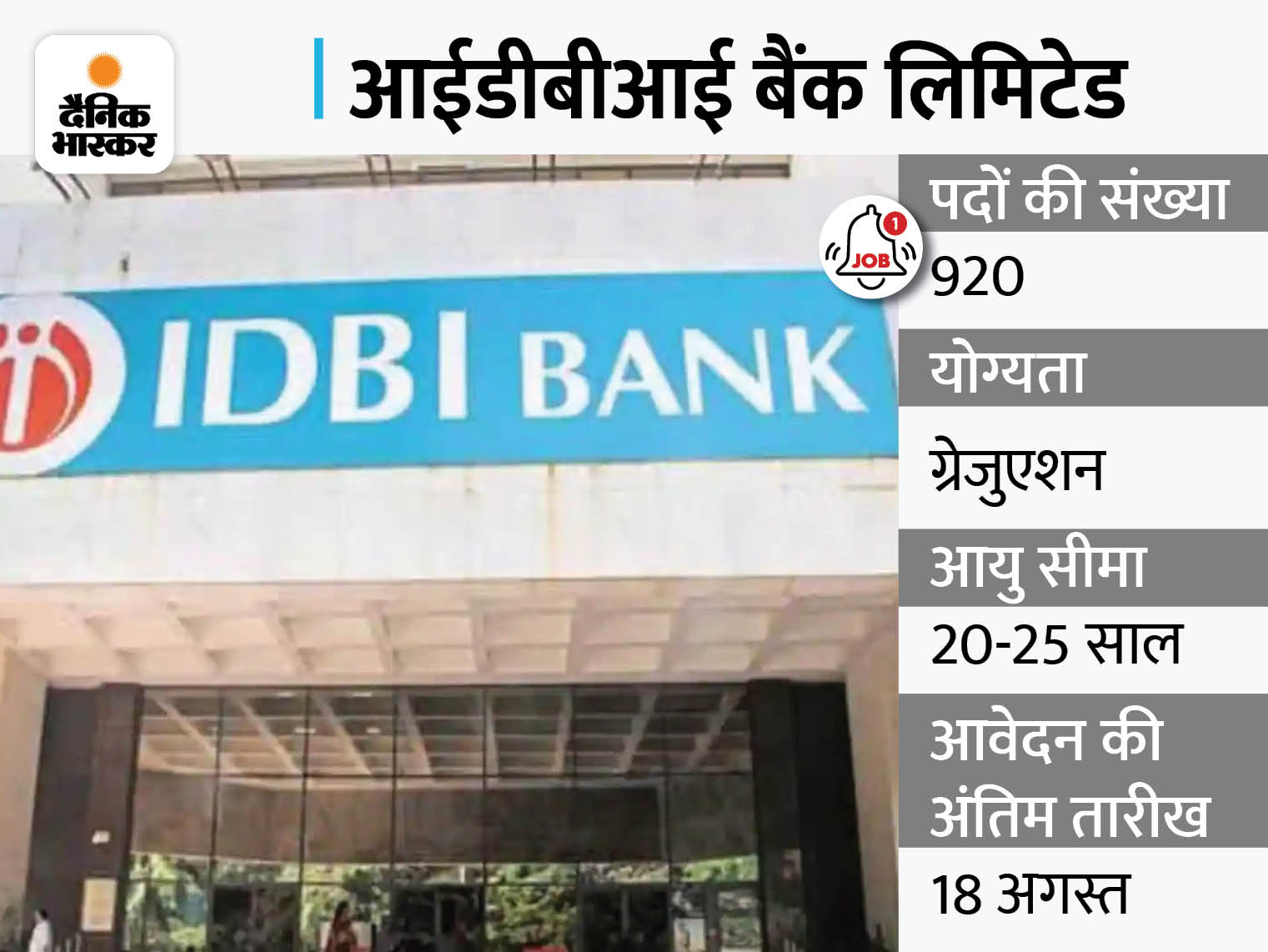 IDBI Sarkari Naukri | IDBI Executives Recruitment 2021: 920 Vacancies ...
