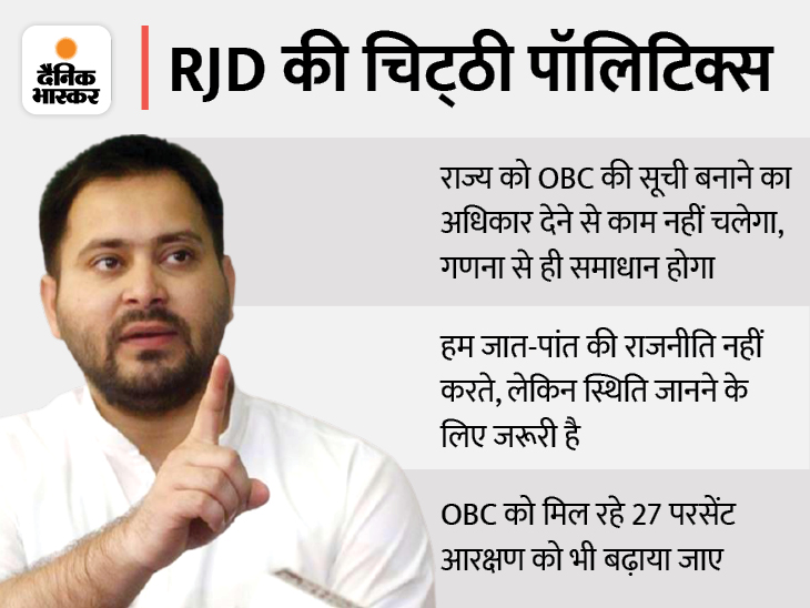 Tejashwi Yadav | Tejashwi Yadav Letter To PM Narendra Modi On Caste Census; Says PM Modi Insult ...