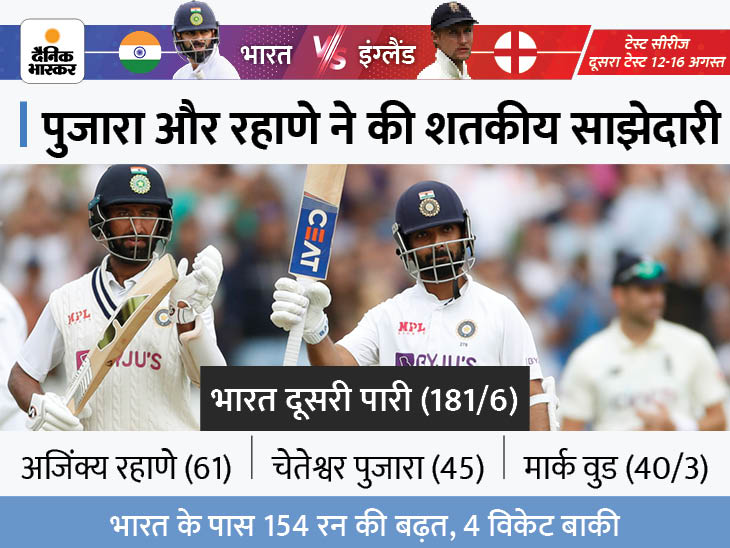 Sushil Doshi podcast Virat Kohli forgets where his off stump is Rishabh ...