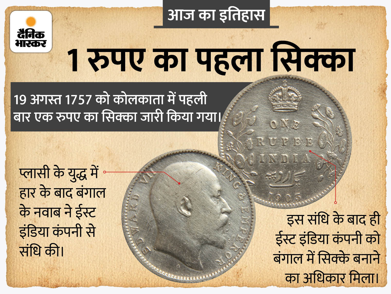 Today History (Aaj Ka Itihas) 20 August | 1995 India Firozabad Rail ...