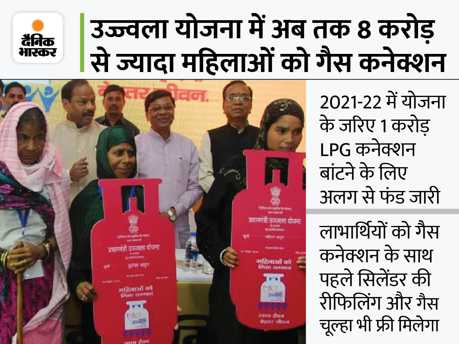Ujjwala Yojana (LPG Gas Subsidy Scheme); Over 3 Lakh 63000 ...
