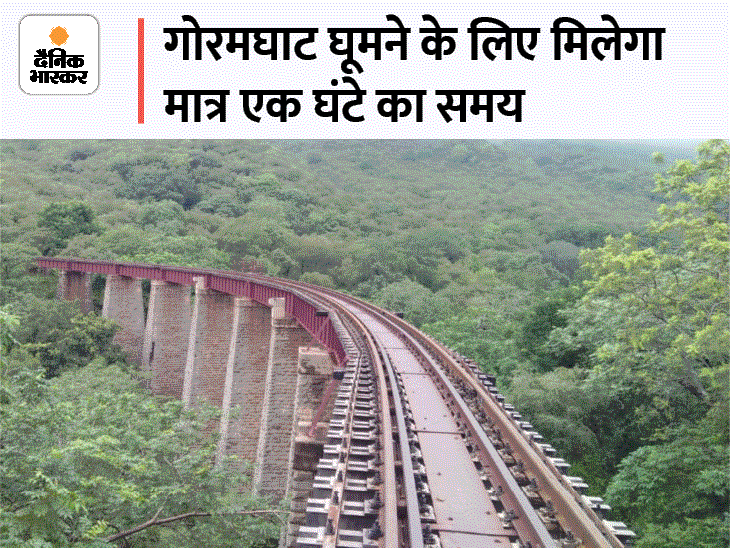 Goram ghat Train start again, Rajasthan latest news update | डेढ़ साल ...
