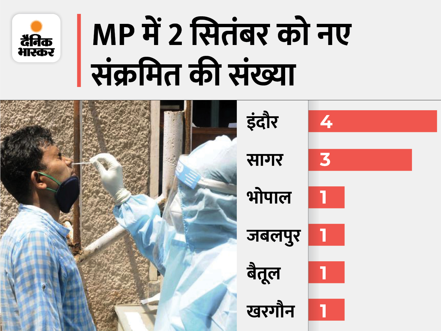 A quintal-weight iron guard fell in the bathroom tearing the roof of ...