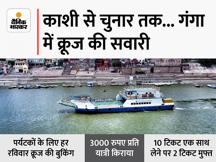 Sam Manik Shaw Cruise Tour Today: Sam Manik Shaw cruise tour is very ...