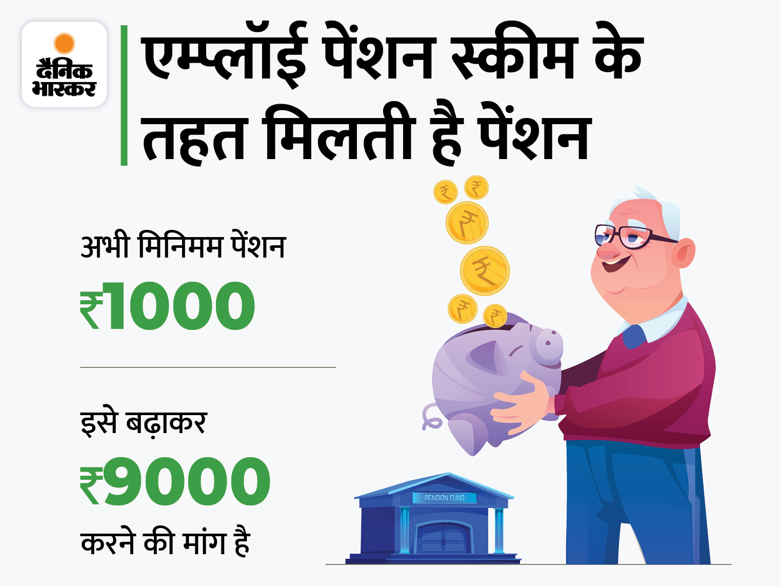 There may be a decision regarding the minimum pension to be received ...